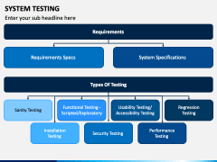 System Testing PowerPoint and Google Slides Template - PPT Slides