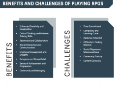 Role Playing Games (RPG) PowerPoint and Google Slides Template - PPT Slides