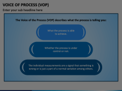 Voice of Process (VoP) PowerPoint and Google Slides Template - PPT Slides