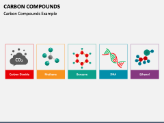 Carbon Compounds PowerPoint and Google Slides Template - PPT Slides