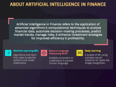 Artificial Intelligence in Finance PowerPoint and Google Slides ...