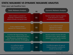 Static Malware Analysis Vs Dynamic Malware Analysis PowerPoint and ...