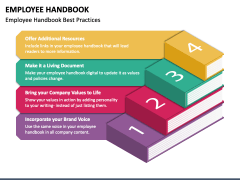 Employee Handbook PowerPoint and Google Slides Template - PPT Slides