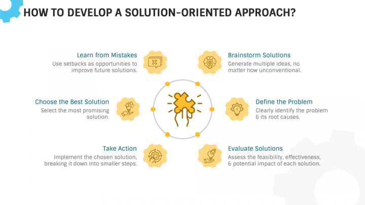 Solution-Oriented Approach PowerPoint and Google Slides Template - PPT ...