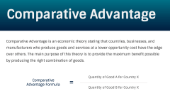 Comparative Advantage PowerPoint and Google Slides Template - PPT Slides
