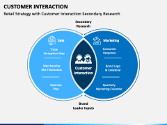 Customer Interaction PowerPoint and Google Slides Template - PPT Slides