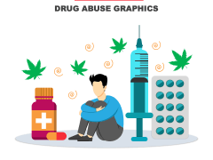 Drug Abuse Graphics for PowerPoint and Google Slides - PPT Slides