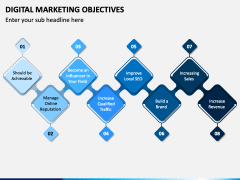 Digital Marketing Objectives PowerPoint and Google Slides Template ...