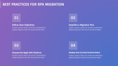 RPA Migration PowerPoint and Google Slides Template - PPT Slides