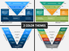 System Engineering V Diagram PowerPoint and Google Slides Template ...