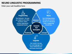 Neuro Linguistic Programming PowerPoint and Google Slides Template - PPT Slides