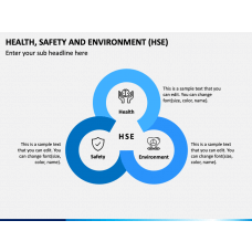 Quality Safety Environment PowerPoint Template - PPT Slides