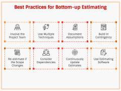 Bottom-Up Estimating PowerPoint and Google Slides Template - PPT Slides