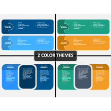 Formative Assessment PowerPoint and Google Slides Template - PPT Slides