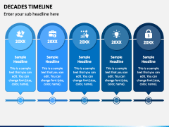 Decades Timeline PowerPoint and Google Slides Template - PPT Slides