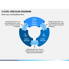 3 Level Circular Diagram PowerPoint Template - PPT Slides | SketchBubble