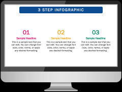 Free - Computer Screen Presentation Theme for PowerPoint and Google Slides