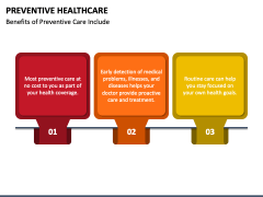 Preventive Healthcare PowerPoint and Google Slides Template - PPT Slides