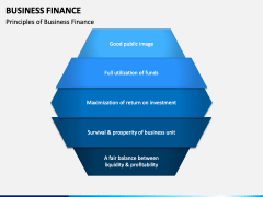 Business Finance PowerPoint and Google Slides Template - PPT Slides