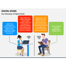 Digital PowerPoint & Google Slides Templates - Page 2