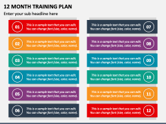 12 Month Training Plan PowerPoint Presentation Slides - PPT Template