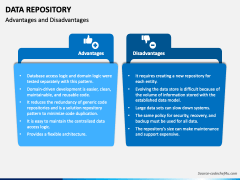 Data Repository PowerPoint and Google Slides Template - PPT Slides