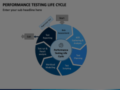 Performance Testing Life Cycle PowerPoint and Google Slides Template ...