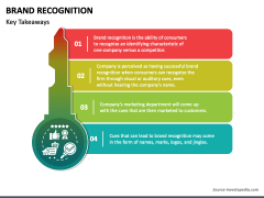 Brand Recognition PowerPoint and Google Slides Template - PPT Slides