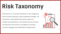 Risk Taxonomy PowerPoint and Google Slides Template - PPT Slides