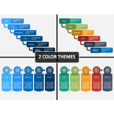 5W of Project Management PowerPoint Template - PPT Slides