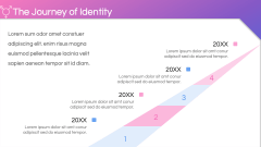 Free - Transgender Theme for PowerPoint and Google Slides - PPT Slides