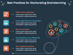 Starbursting Brainstorming PowerPoint and Google Slides Template - PPT ...