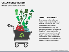 Green Consumerism PowerPoint and Google Slides Template - PPT Slides