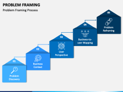 Problem Framing PowerPoint and Google Slides Template - PPT Slides