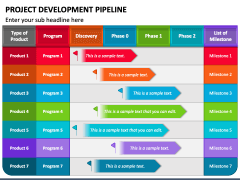 Project Development Pipeline PowerPoint and Google Slides Template ...