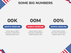 Free - Cesar Chavez Day Presentation for PowerPoint and Google Slides