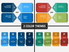 Drip Model PowerPoint and Google Slides Template - PPT Slides