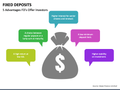 Fixed Deposits PowerPoint and Google Slides Template - PPT Slides