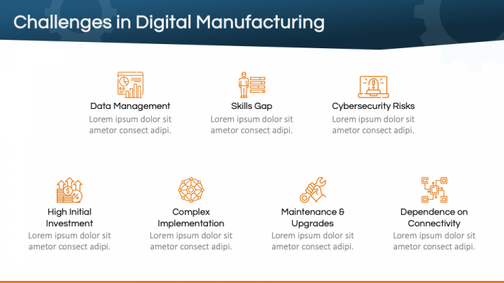 Digital Manufacturing PowerPoint and Google Slides Template - PPT Slides