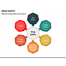 Page 32 - Health & Wellness Templates for PowerPoint and Google Slides ...