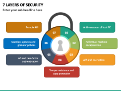 7 Layers of Security PowerPoint and Google Slides Template - PPT Slides