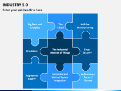 Industry 5.0 PowerPoint and Google Slides Template - PPT Slides