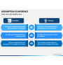Assumptions Mapping PowerPoint Template and Google Slides Theme