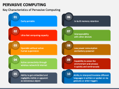 Pervasive Computing PowerPoint and Google Slides Template - PPT Slides