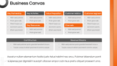 Minimalist Pitch Deck for PowerPoint and Google Slides - PPT Slides