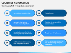 Cognitive Automation PowerPoint and Google Slides Template - PPT Slides