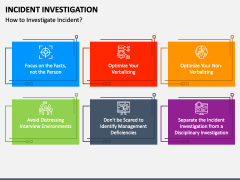 Incident Investigation PowerPoint and Google Slides Template - PPT Slides