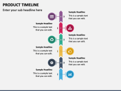Product Timeline PowerPoint and Google Slides Template - PPT Slides