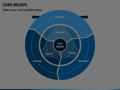 Core Beliefs PowerPoint and Google Slides Template - PPT Slides