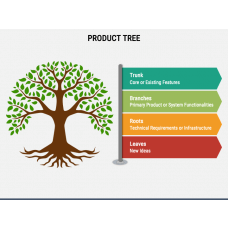 Page 2 - Tree Diagrams Templates for PowerPoint and Google Slides ...